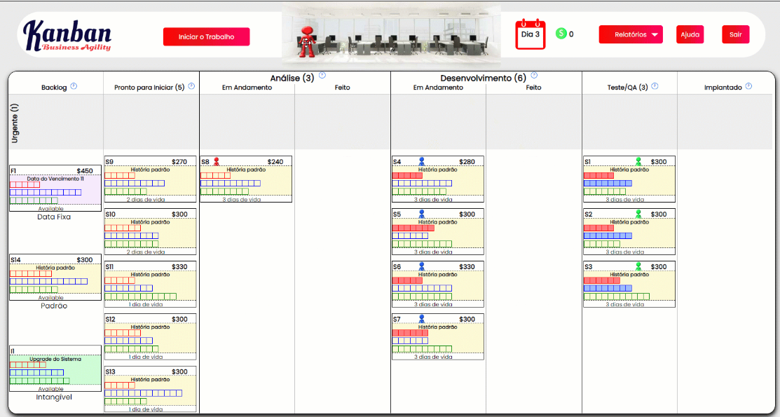 Jogos de Gerenciamento de Projetos – Scrum, Kanban, PMBOK e mais | Projeto Diário